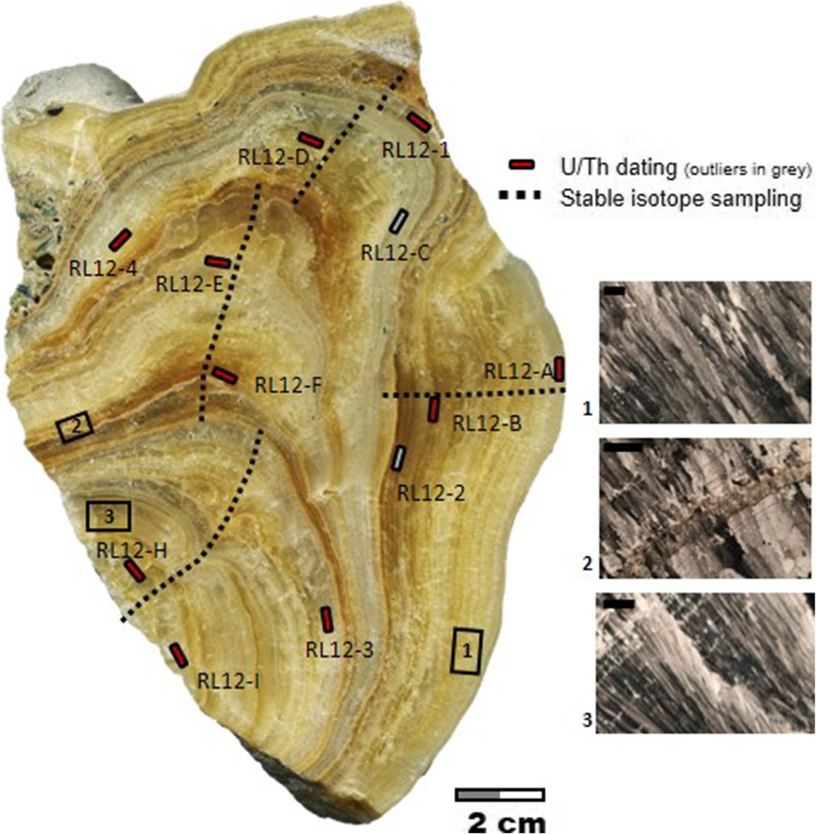 Cultural Impacts of Climate Change in the 6th century | University of ...