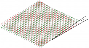 Moiré superlattices | University of Warsaw